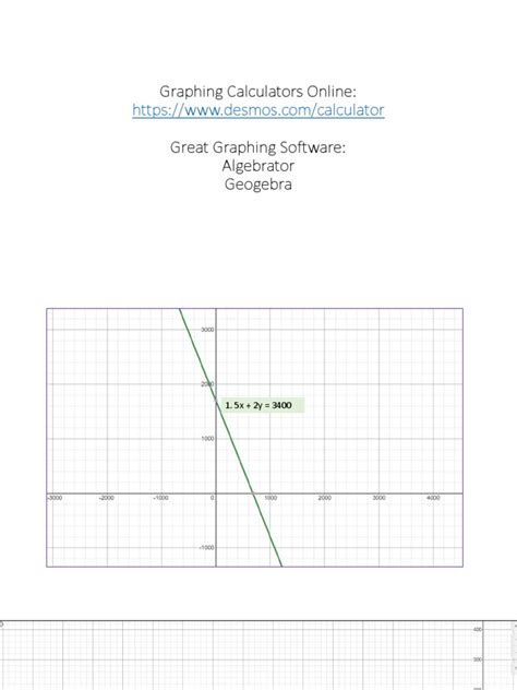 Pre Cal Graphs Pdf