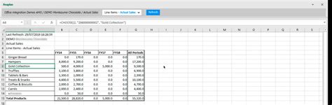 How To Change Column And Row Names In Excel Templates Sample Printables
