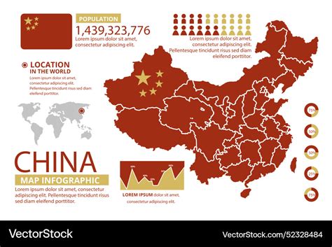 flat china map infographic template royalty free vector