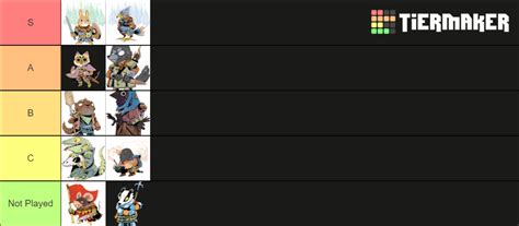 Root Factions Tier List Community Rankings Tiermaker