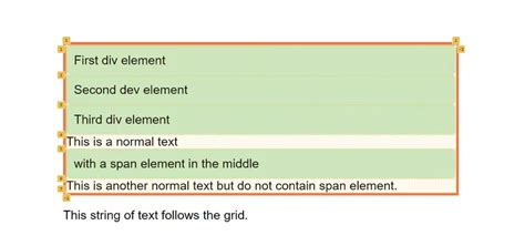 Difference Between Css Grid And Css Flexbox