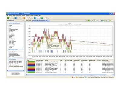 APC InfraStruXure Central License Nodes AP Corporate Armor