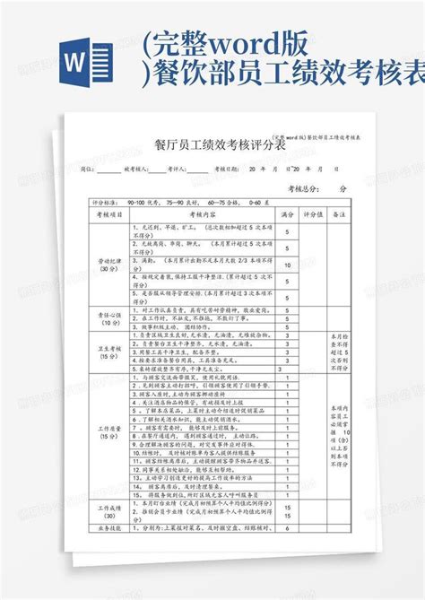 完整版 餐饮部员工绩效考核表Word模板下载 编号qvgkyyox 熊猫办公