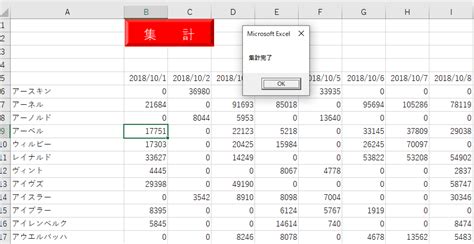 Access Excel連携 データはaccess 集計はexcel Keiyu企画