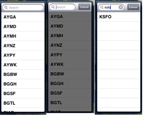 Objective C Uitableview Behaving Differently In Ios 7 Vs Ios 6