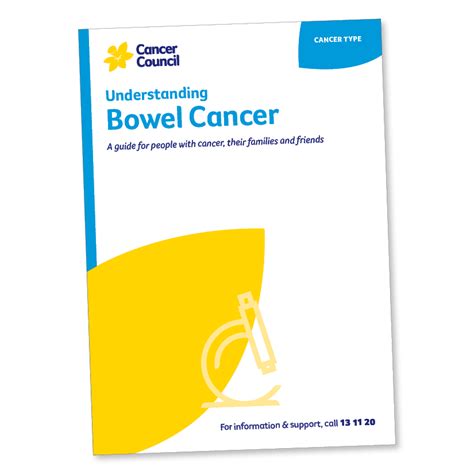 Cancer Information From Cancer Council Understanding Bowel Cancer