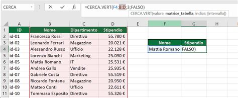 Guida Definitiva Al Cerca Verticale Masterexcel It
