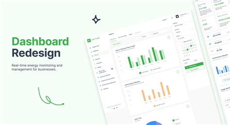 Iot Dashboard Design Behance