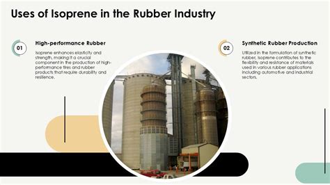 Isoprene Discover Its Uses Benefits And Applications Ppt Powerpoint St Ai Ppt Sample