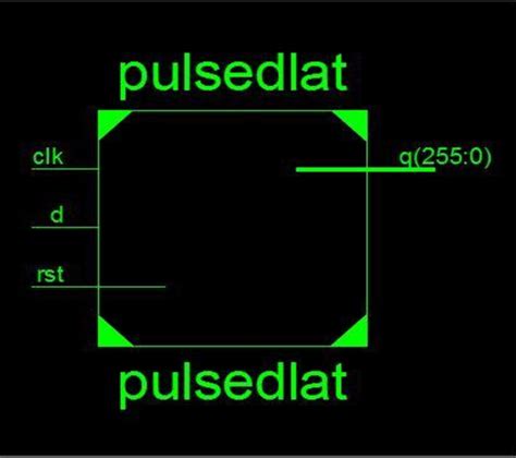 Figure 1 From Low Power And Area Efficient Shift Register Utilizing Beat Latches Semantic Scholar