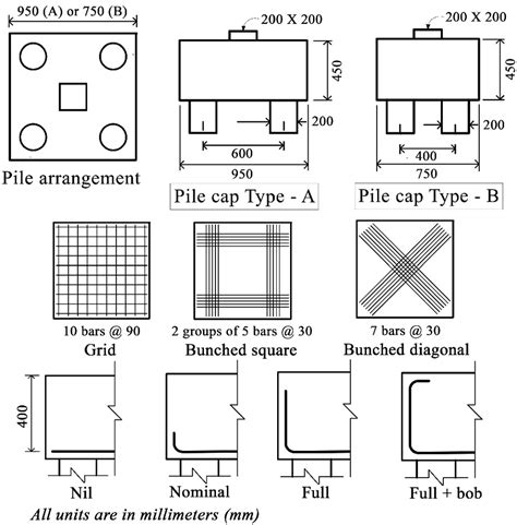 Determination Of Pile Cap Depth 58 Off