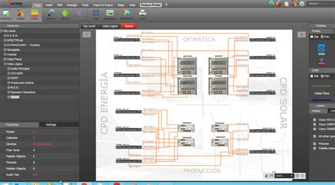 Is This The Best Dcim Implementation Ever Graphical Networks Dcim Network Documentation