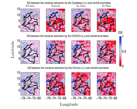 Generalized Synchronization Index Between The Moisture Advection Of Download Scientific