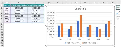 Charts In Excel List Of Top 10 Types With Examples How To Create