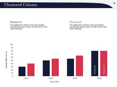 Optimizing Asset Lifecycle Powerpoint Presentation Slides