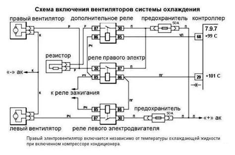 Схема включения вентиляторов системы охлаждения Chevrolet Niva В Ладе