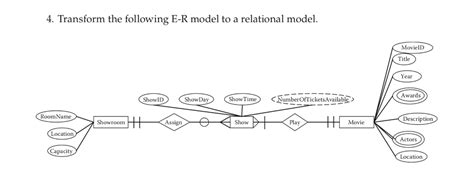 solved 4 transform the following e r model to a relational