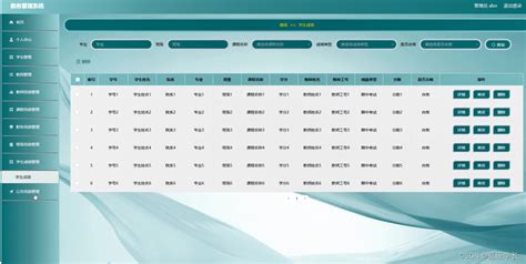 Ssm Html Csdn
