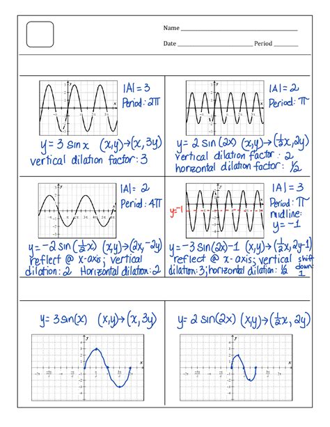 Practice 34 Sine And Cosine Function Graphs Key Problems 1 − 4 Find