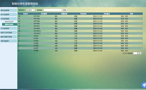 jsp servlet mysql实现的停车场管理系统 分为普通用户和管理员，实现注册登录、留言管理、停车信息管理、ic卡管理、用户管理、出