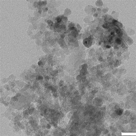 xrd pattern of zno sio 2 nanocatalyst synthesized by palash leaves