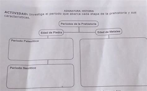 6caracteristicas ACTIVIDAD Investiga El Periodo Que Abarca Cada Etapa