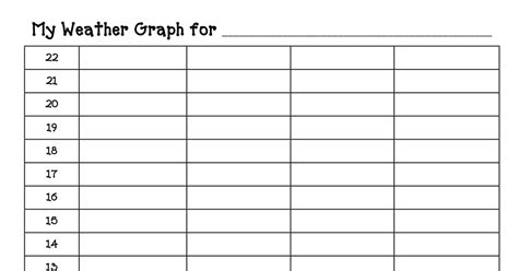 Weather Graph Estimate Pdf