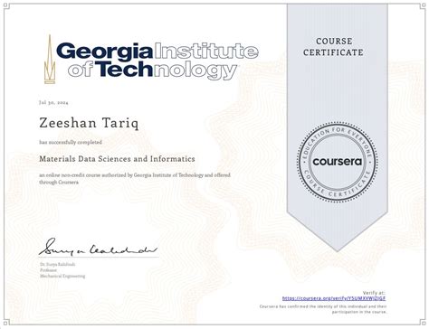 Zeeshan Tariq On Linkedin Materials Datascience Informatics