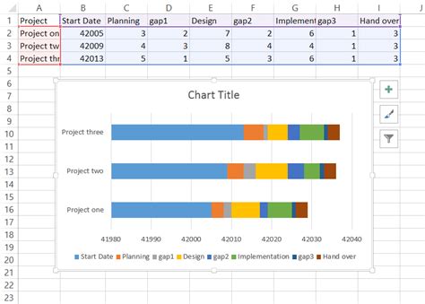 Creating An Excel Stacked Bar Chart Similar To Microsoft Projects Timeline Microsoft Qanda