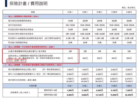 車禍求償。保險理賠自助網