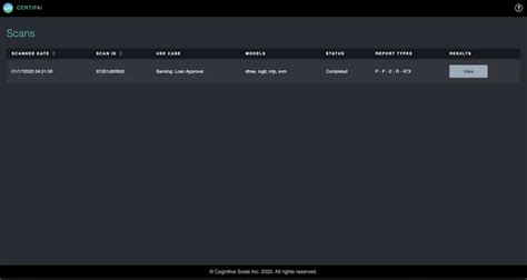 Building Trusted Ai Applications On Red Hat Openshift Enterprise Kubernetes Platform