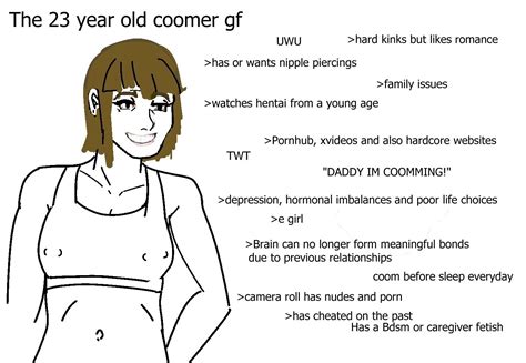 TW Pornstars Dude That S Lewd Twitter Pretty Sure All Egirls Across The Globe Feel As