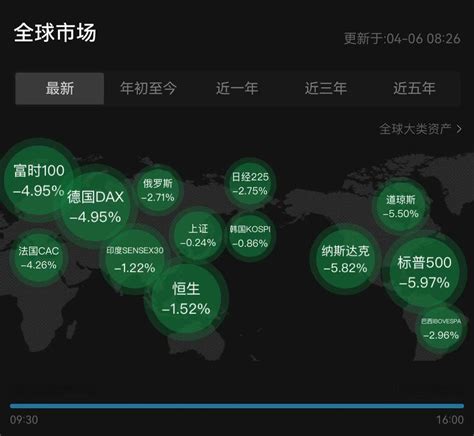 反三角函数的导数公式及其性质详解