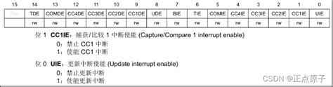 【正点原子stm32连载】第二十二章 高级定时器实验 摘自【正点原子】minipro Stm32h750 开发指南v11stm32h750定时器溢出时间 Csdn博客