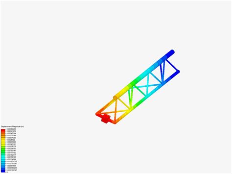 Tutorial Linear Static Analysis Of A Crane By Snishimura Simscale