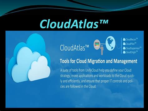 Microsoft Azure Scrum And Micro Services Tools Overview By Learn Part
