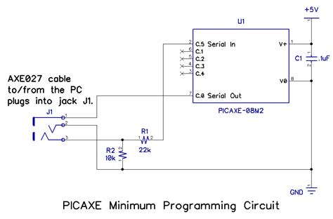Introducing The PICAXE System Technical Articles