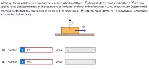 Solved A Kg Block Is Initially At Rest On A Horizontal Chegg