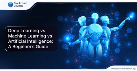 Deep Learning Vs Machine Learning Vs Artificial Intelligence