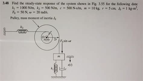 Solved Find The Steady State Response Of The System Chegg