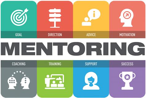 El Mentoring Diverso Al Estilo RAE Limpia Fija Y Da Esplendor