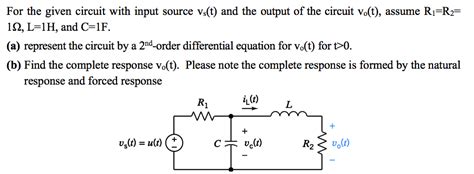 solved for the given circuit with input source vs t and the