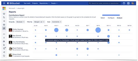 How To View Bitbucket Pull Request Comments By Users Stiltsoft