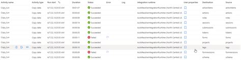 Copy Data From Mongodb 32 Mongodb 36 Fails Microsoft Qanda