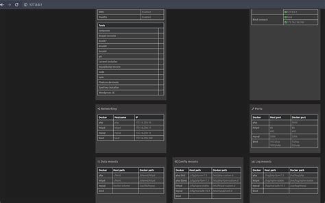 xdebug with ubuntu docker · issue 704 · cytopia devilbox · github