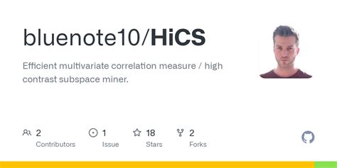GitHub Bluenote HiCS Efficient Multivariate Correlation Measure High Contrast Subspace Miner