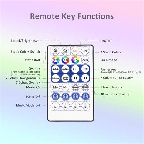 Ws2811 Ws2812b Rgb Led Controller Bluetooth Music Usb 5v 12v Dc 24v