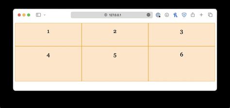 Mastering Css Grid Layout Columns Rows Gaps And More Dev Community