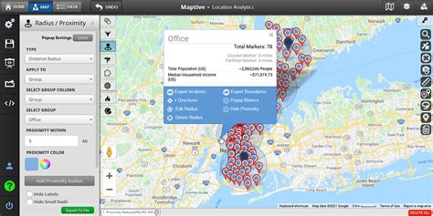 What Is Location Analytics Maptive