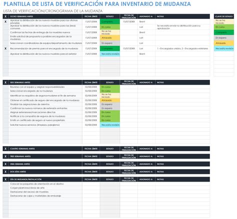 Planilla Excel Inventario Demo De Plantilla Excel Para Manejar El